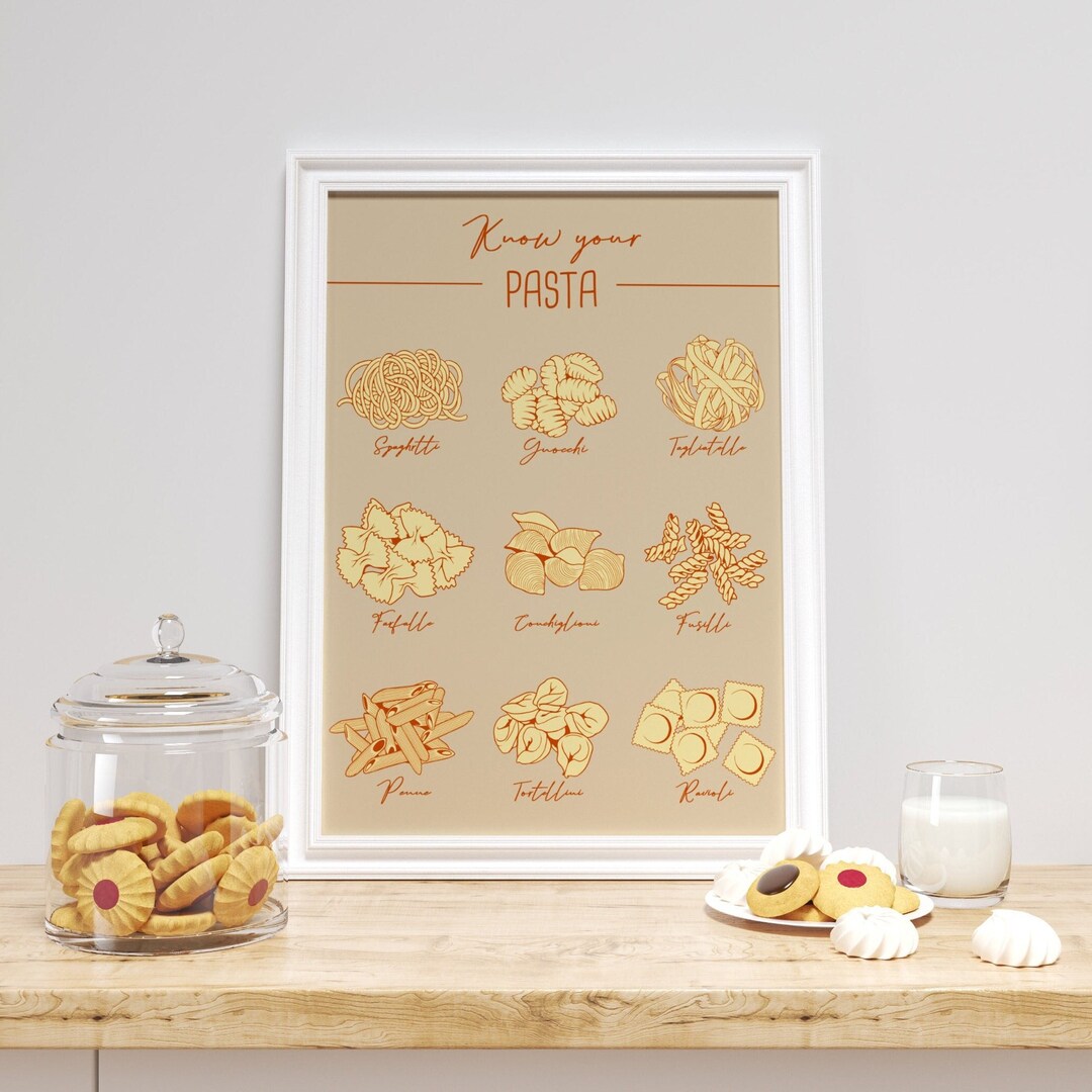 Culinary Decor, Kitchen Wall Art, "know Your Pasta" Poster on Paper - Etsy