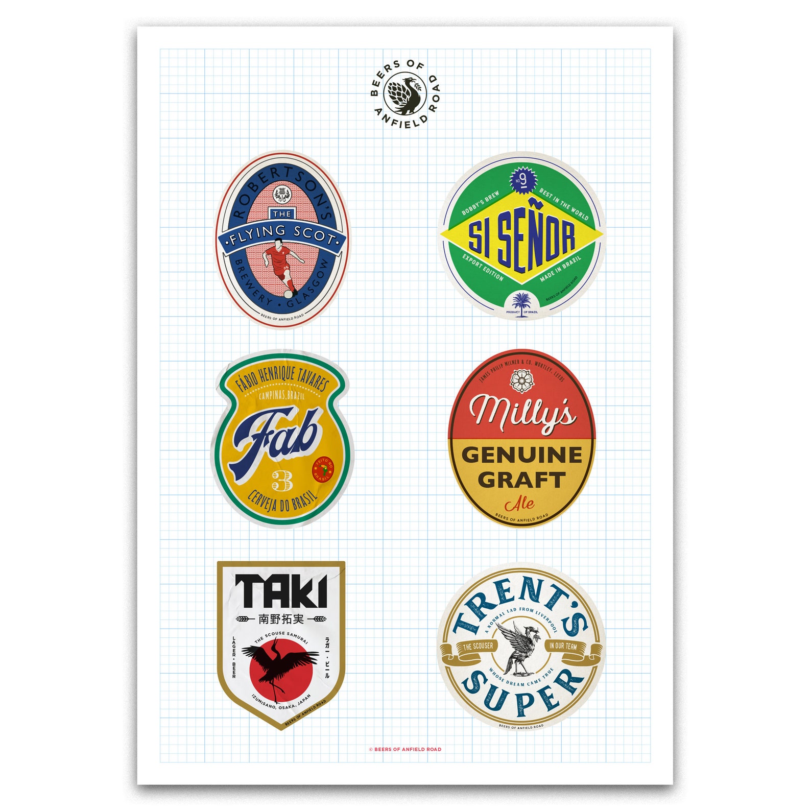 LFC Inspired Beer Label Posters - Etsy