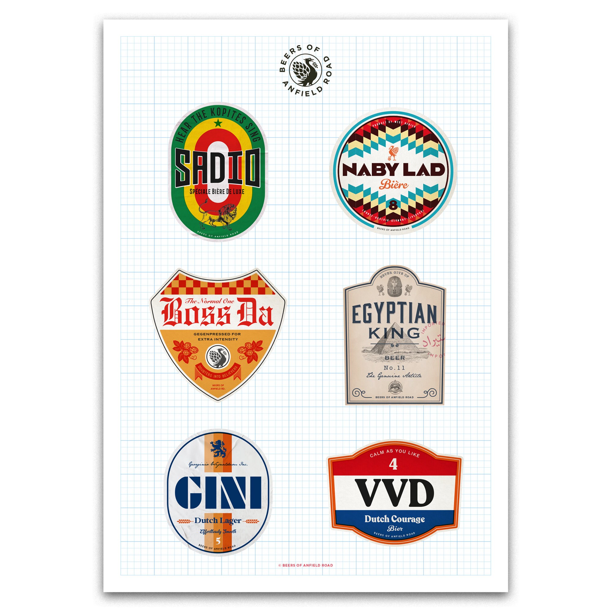 LFC Inspired Beer Label Posters - Etsy