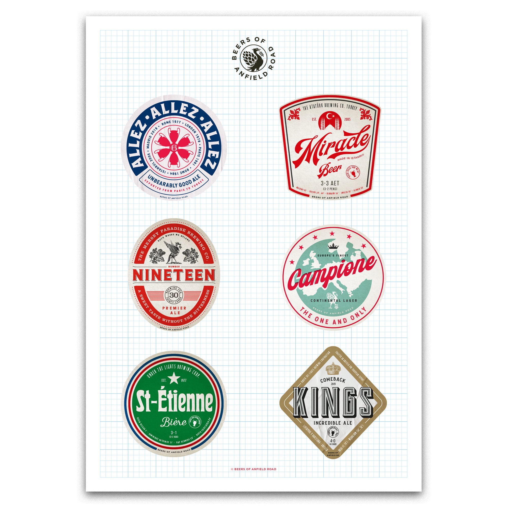 LFC Inspired Beer Label Posters - Etsy