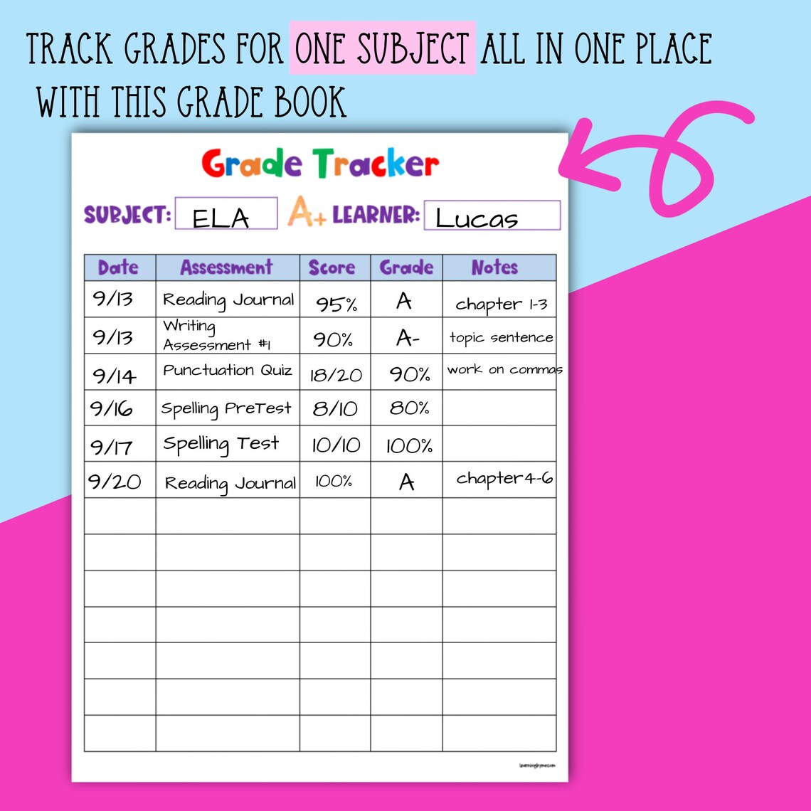 Printable Assessment Tracker - Student Grade Sheets - Homeschool Grade ...