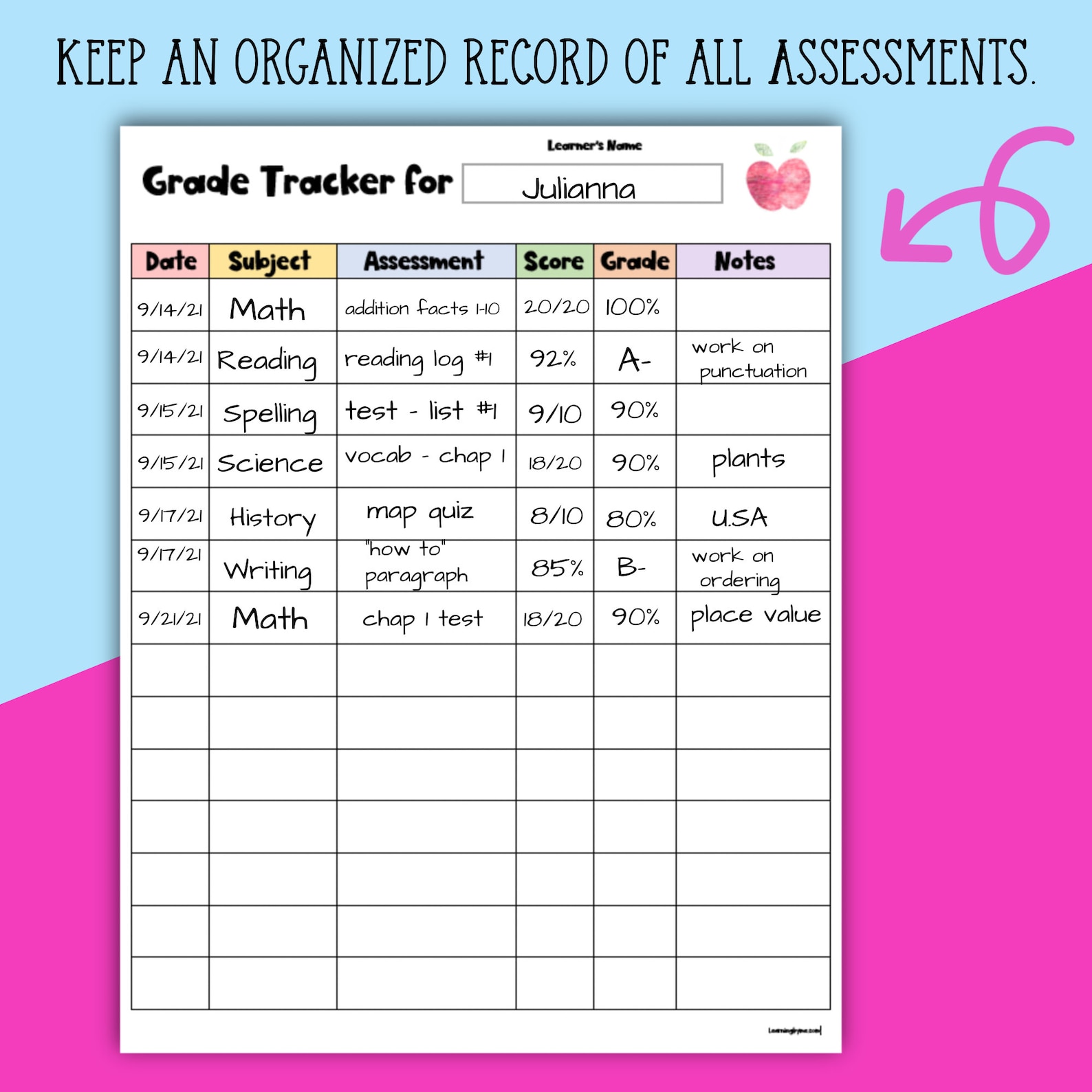 Printable Assessment Tracker - Student Grade Sheets - Homeschool Grade ...