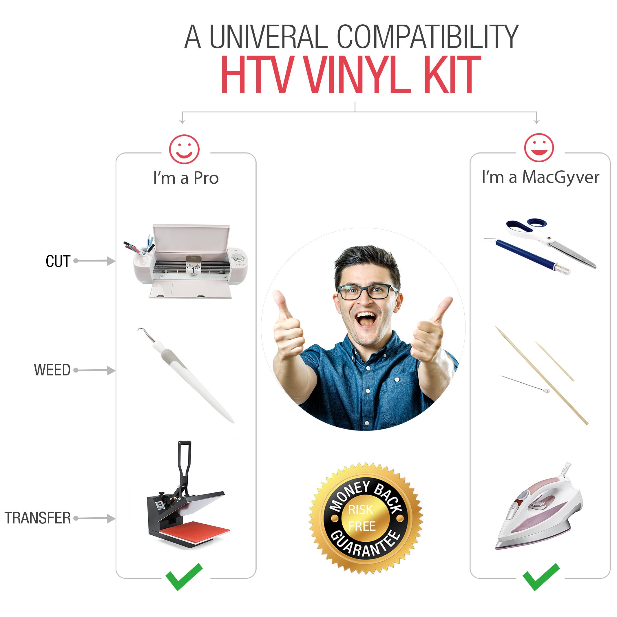 HTV Heat Transfer Vinyl Bundle : 20 Pack 12x10 - Etsy