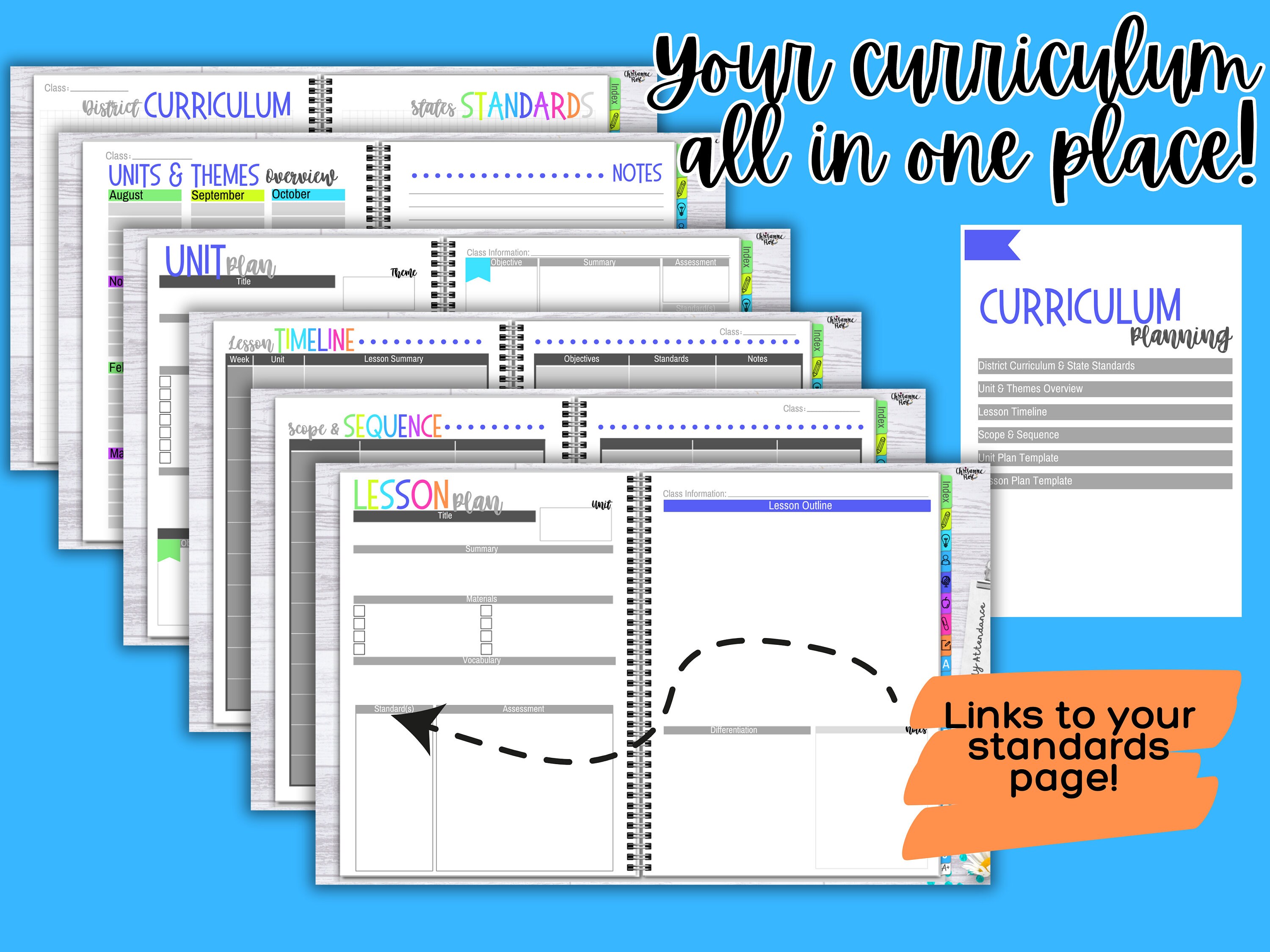 2024-2025 Digital Teacher Planner for Goodnotes, Notability, Xodo ...