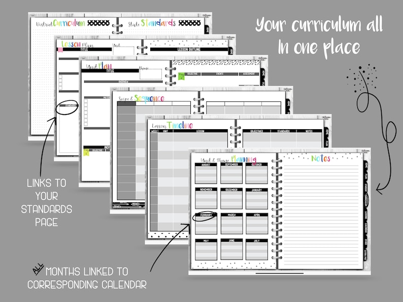 Undated Jan-dec Digital Teacher Planner for Ipad Goodnotes - Etsy