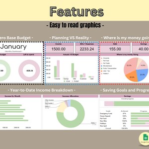 Zero-based Budget Spreadsheet Template | Personal Finance Planner ...