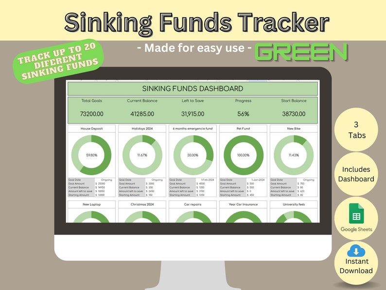 Sinking Funds Tracker Green Spreadsheet Google Sheets Savings Planner ...
