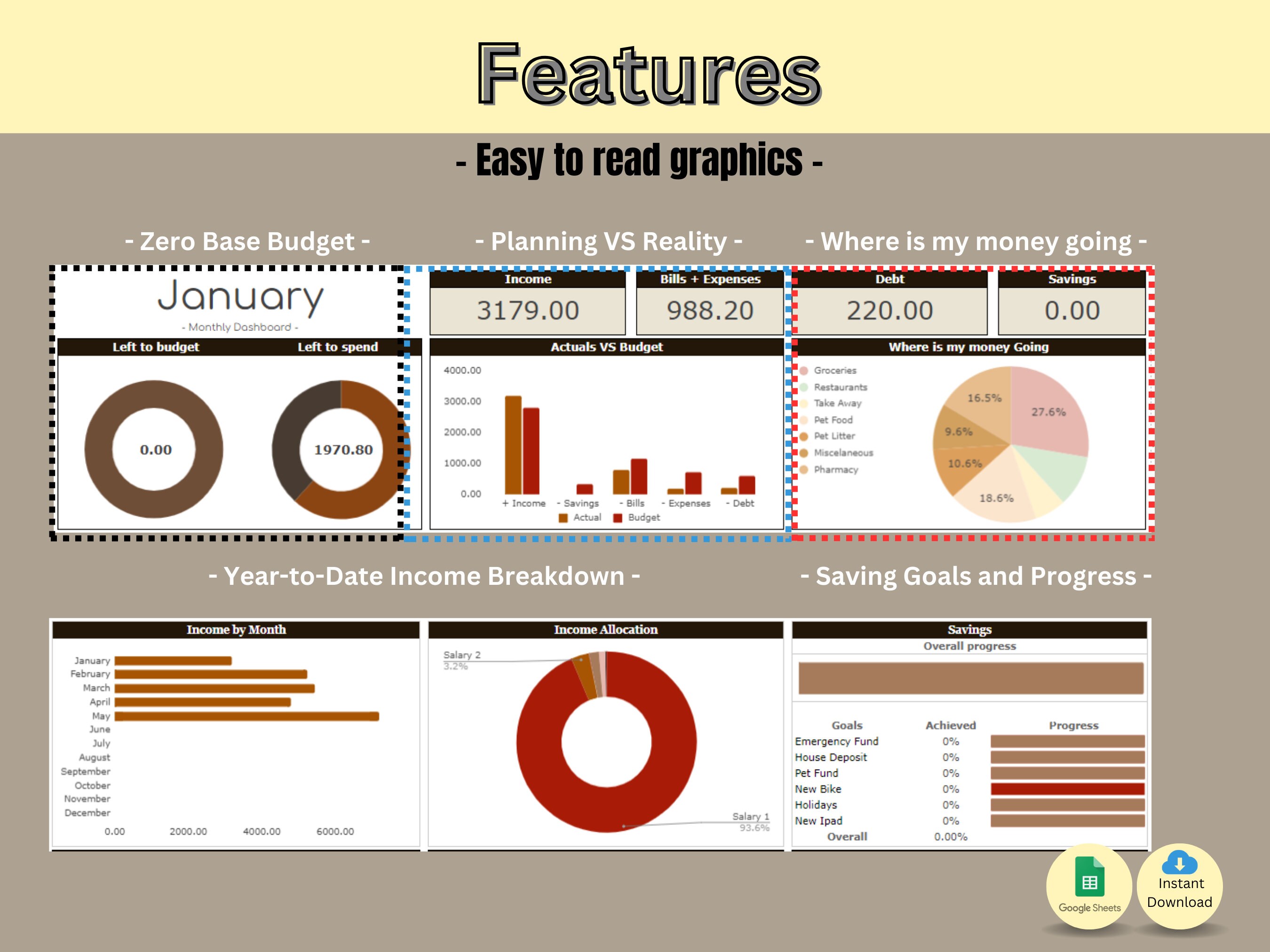 Zero-base Budget Brown Spreadsheet Template | Personal Finance Planner ...