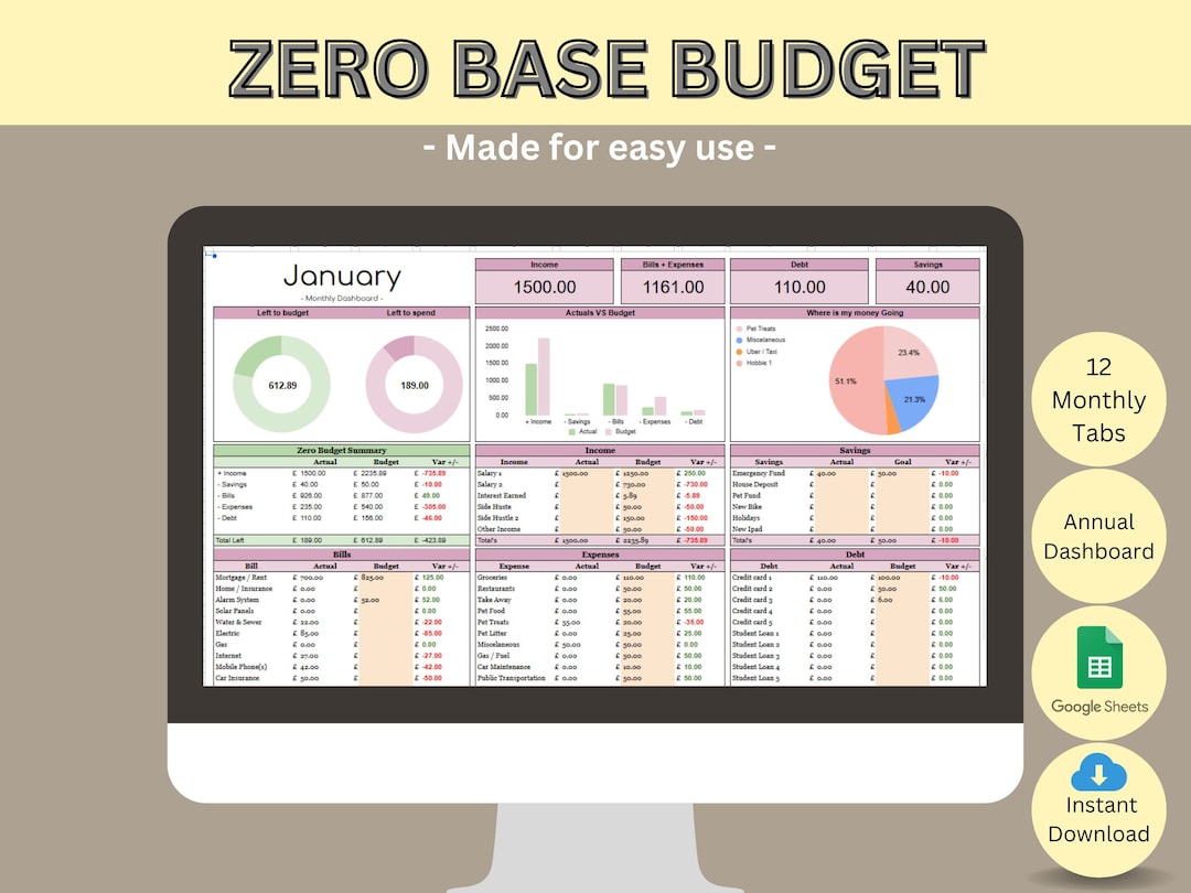 Zero-based Budget Spreadsheet Template | Personal Finance Planner ...