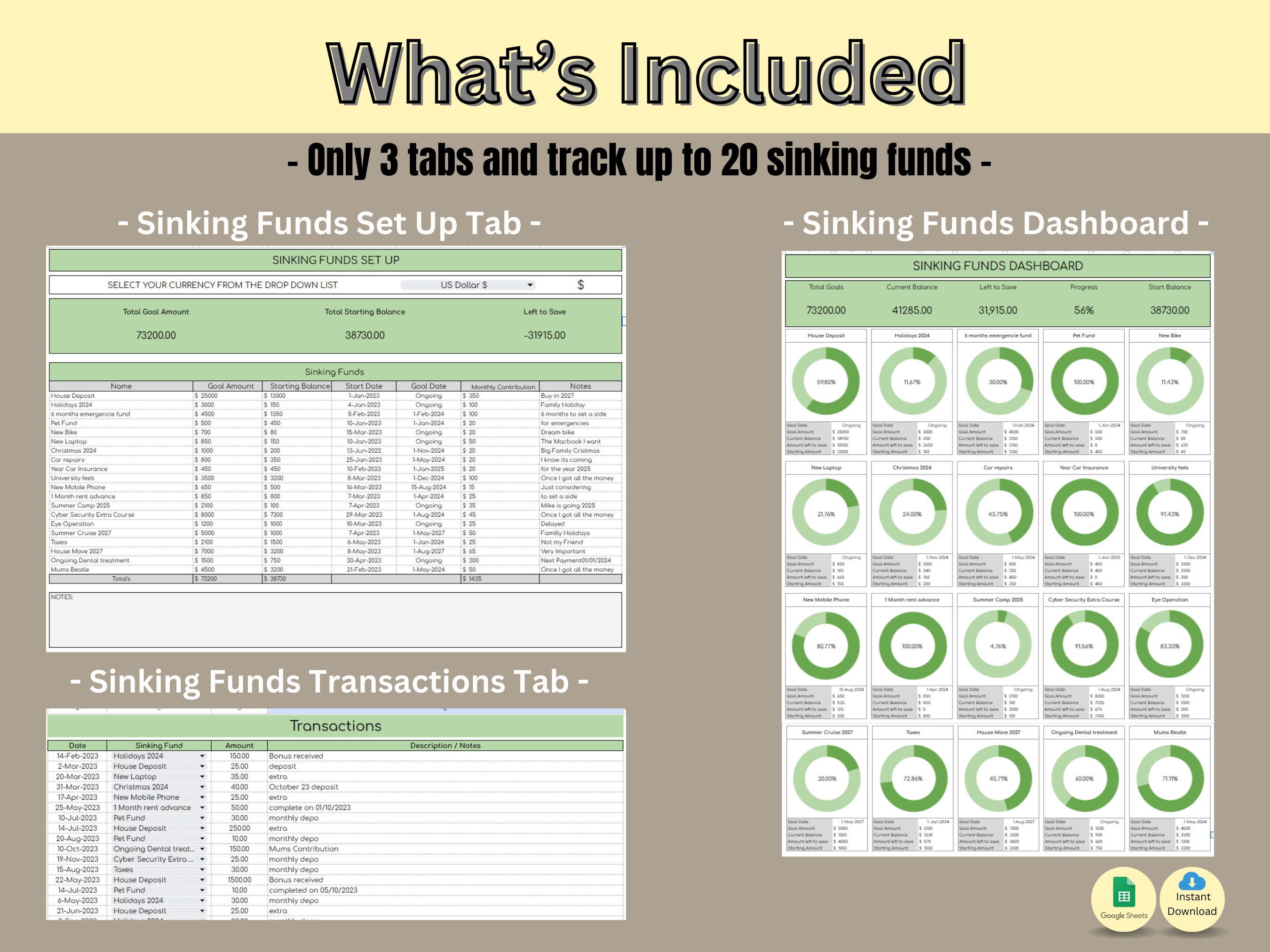 Sinking Funds Tracker Green Spreadsheet Google Sheets Savings Planner ...