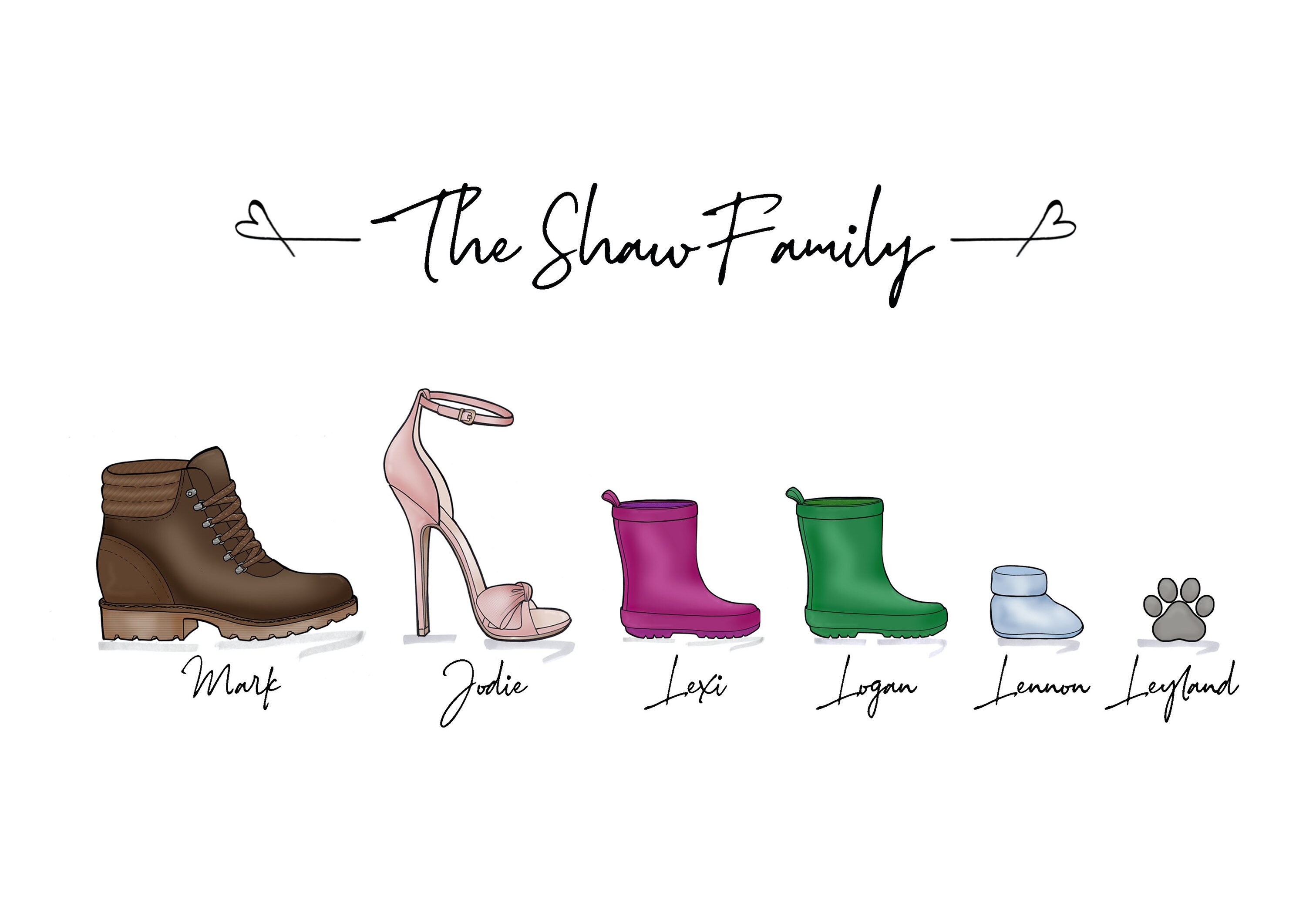 Family Shoe Print, Family Print, Personalised Print, Welly Print, New ...