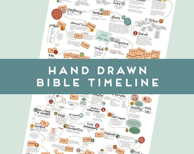 Children's Bible Timeline Cards | Kids Printable Story of the Bible ...