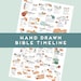 Bible Timeline Infographic, Christian, Faith, History, Sunday School ...