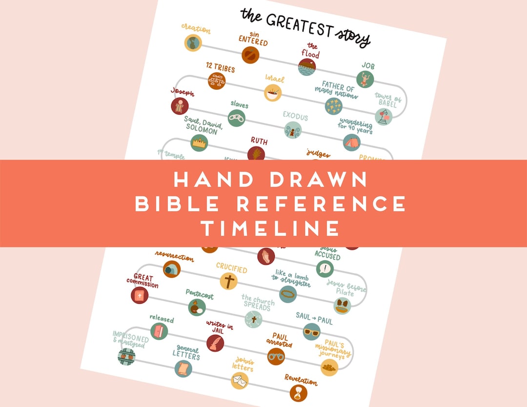 Bible Timeline Reference, Homeschool, Sunday School-digital DOWNLOAD - Etsy