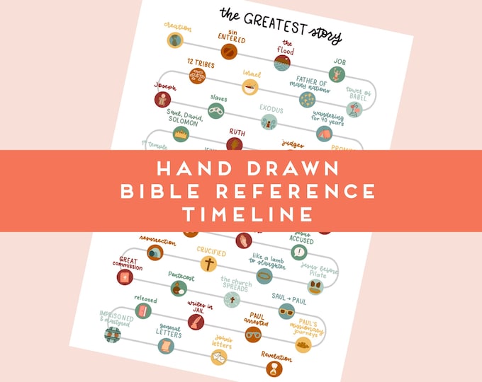 Bible Timeline, Bible Journaling, Digital Download--bundle - Etsy Canada