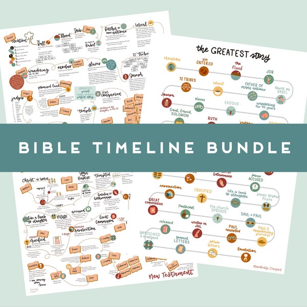 Timeline Cover - Etsy