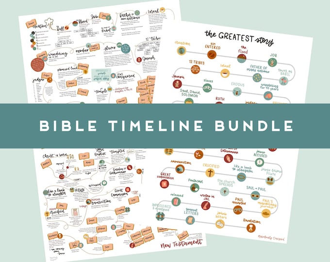 Bible Timeline, Books of the Bible Timeline, Bible Overview, Biblical ...