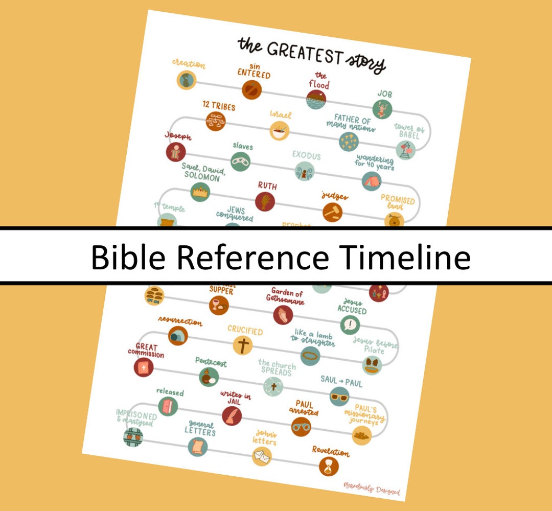 Bible Timeline Reference - Etsy