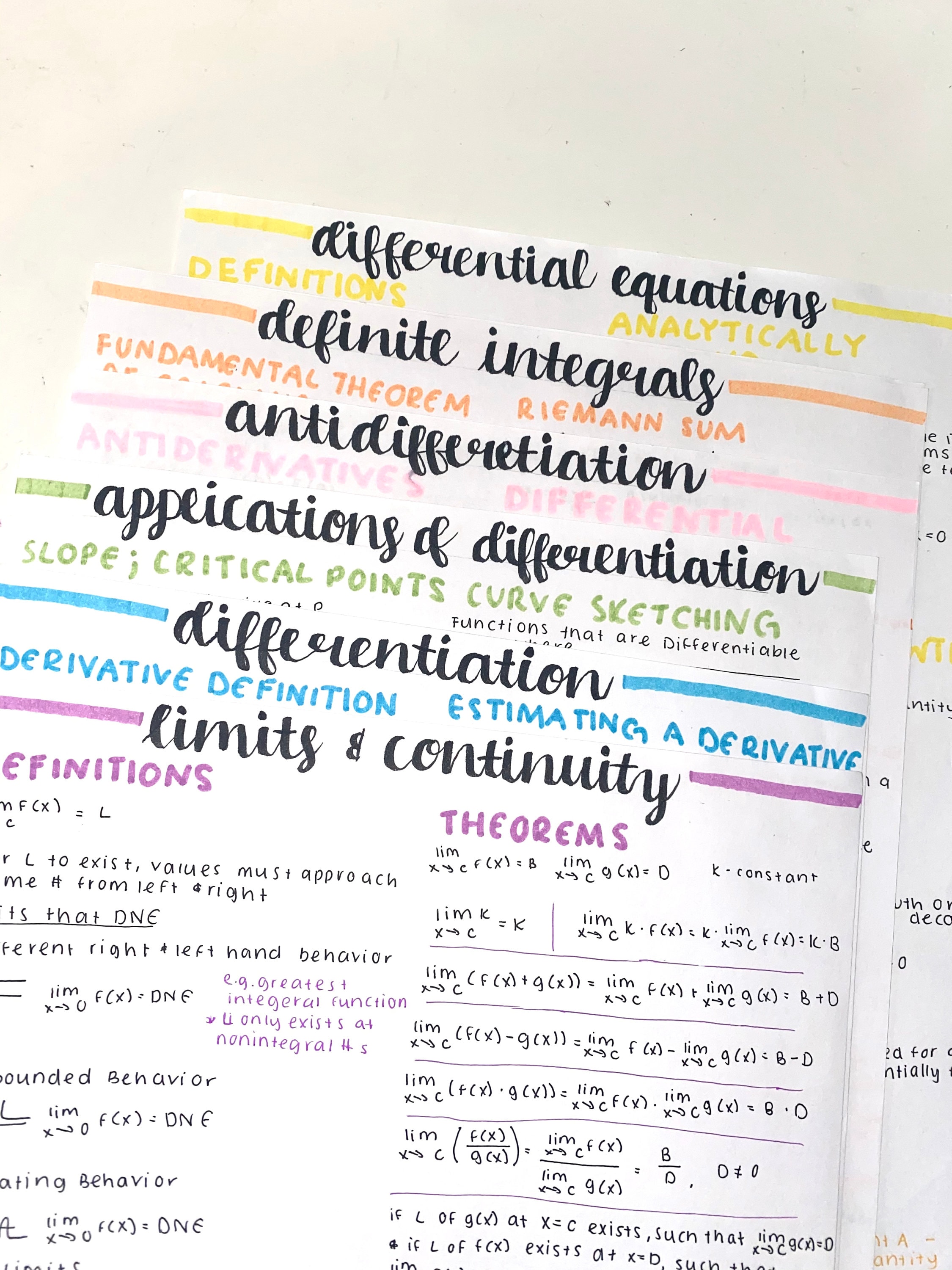 Calculus Notes - Etsy