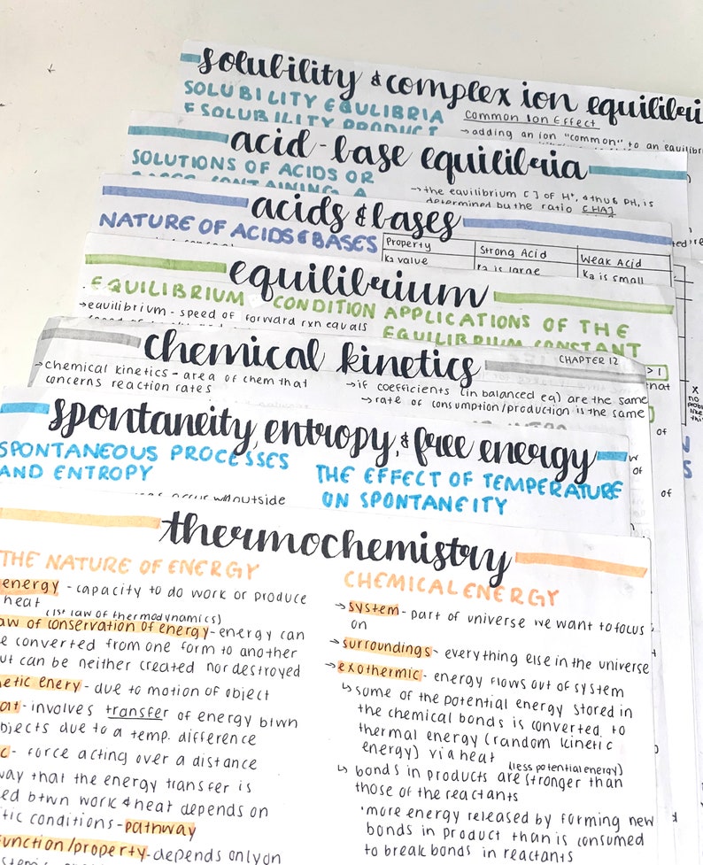 Chemistry Notes - Etsy