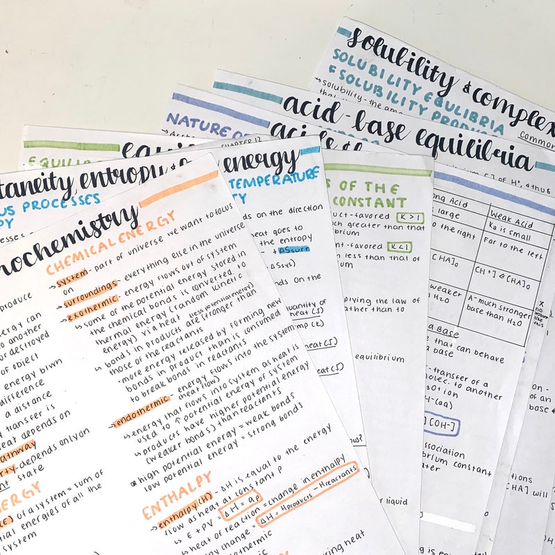 Chemistry Card - Etsy