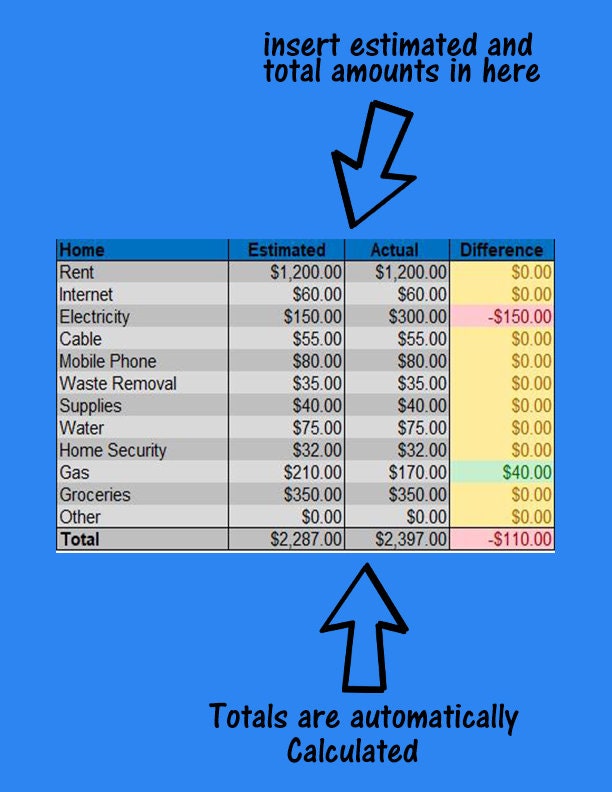 Excel Spreadsheet, Budget Planner, House Budget, Expenses Tracker ...