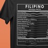 Black or Navy Filipino Nutrifacts - Filipino Funny Nutrition Facts T-shirt - Pinoy Nutrifacts ...
