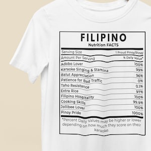 Black or Navy Filipino Nutrifacts - Filipino Funny Nutrition Facts T-shirt - Pinoy Nutrifacts ...