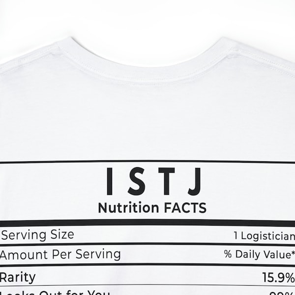 Istj - Etsy