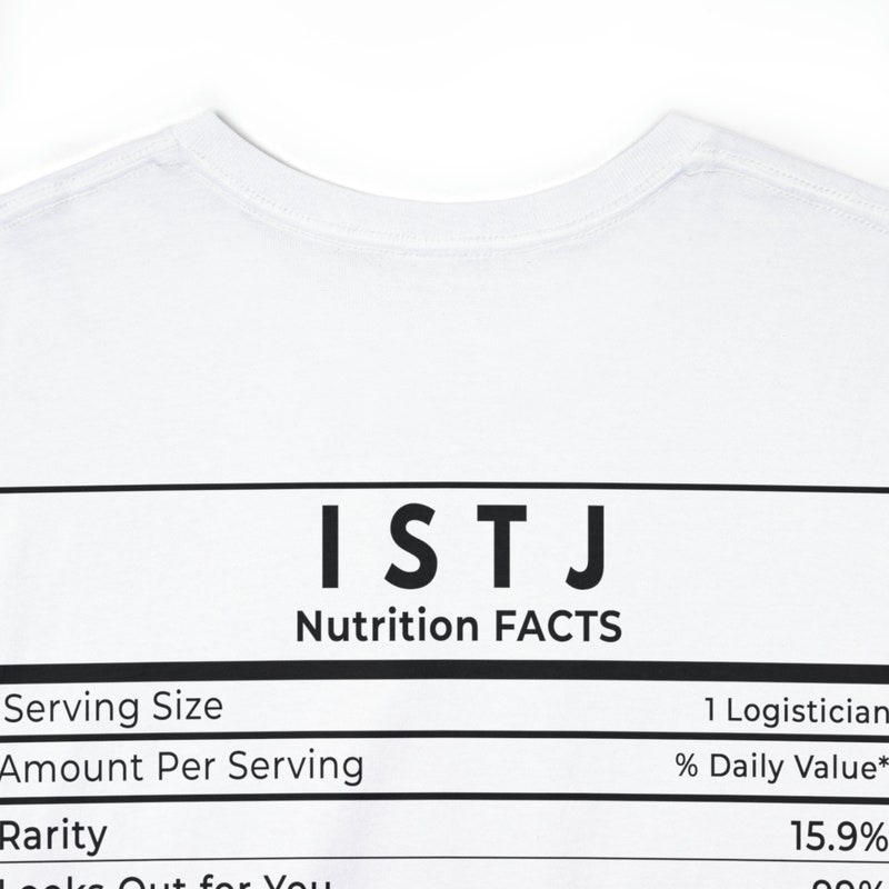 Istj - Etsy