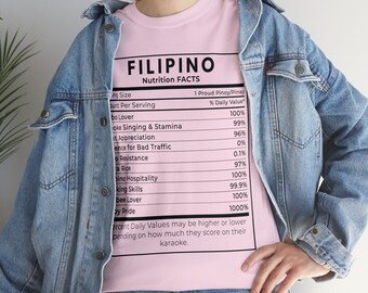 Black or Navy Vietnamese Nutrifacts Vietnamese Nutrition - Etsy