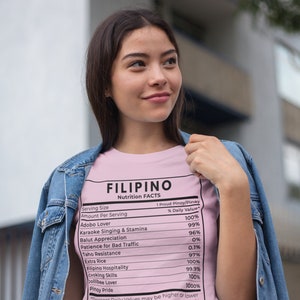 Black or Navy Filipino Nutrifacts - Filipino Funny Nutrition Facts T ...