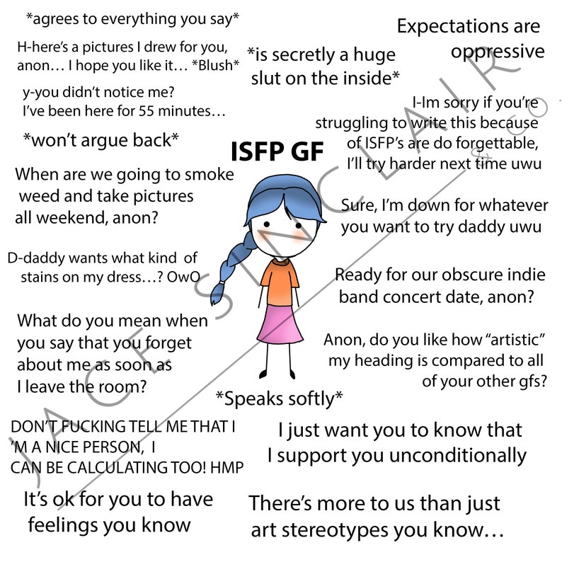 ISFP Gf ISFP Meme Isfp Gift ISFP Tote Bag Canvas Bag - Etsy Singapore