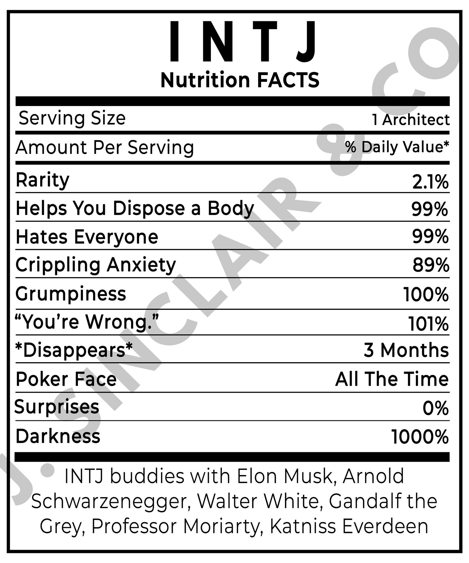 White Intj Nutrifact Unisex Heavy Cotton Tee - Intj Nutrifact Shirt for ...