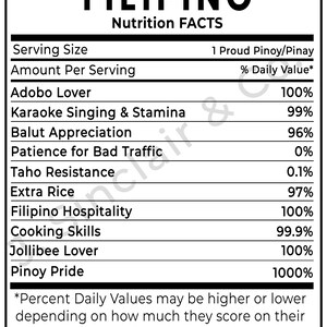 Filipino Nutrifacts - Filipino Nutrition Facts Cotton Canvas Bag ...