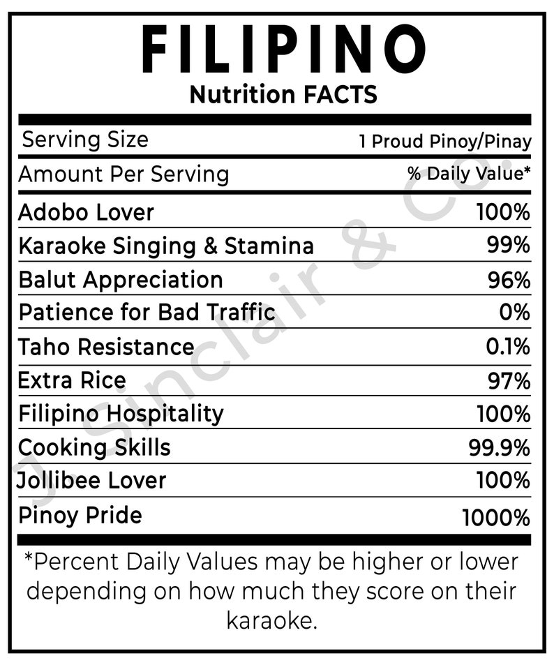 Filipino Nutrifacts Filipino Nutrition Facts Cotton Canvas - Etsy
