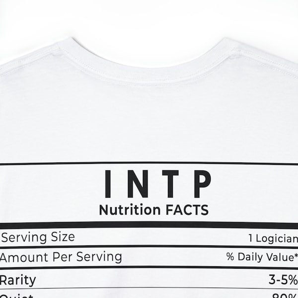 Intp - Etsy