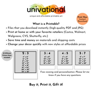 Set of 4 Math Printable Posters, Math Classroom Decor, Addition ...