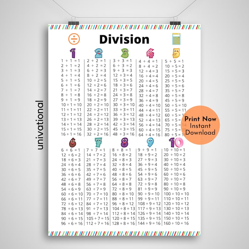 Division Table Division Chart Kids Learning Number Poster | Etsy