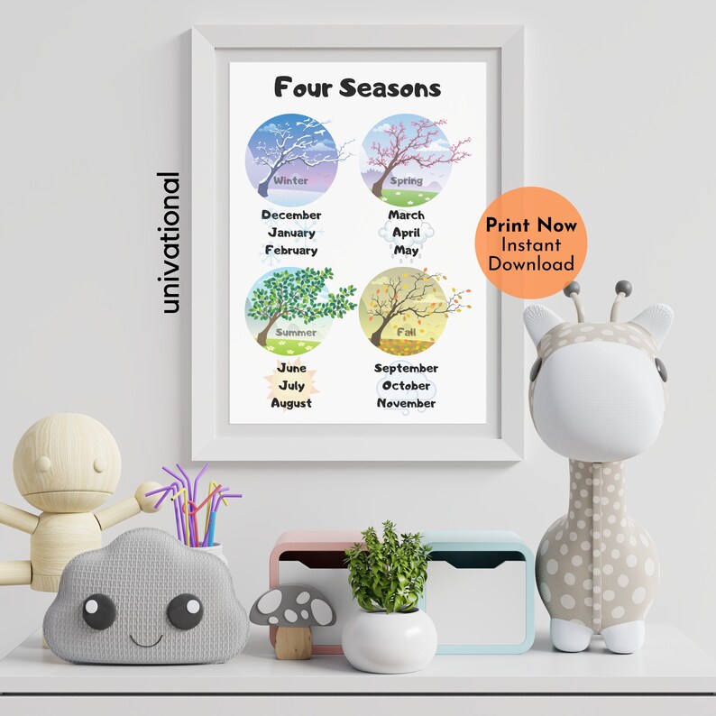 Months of the Year Four Seasons Poster Kindergarten Poster | Etsy