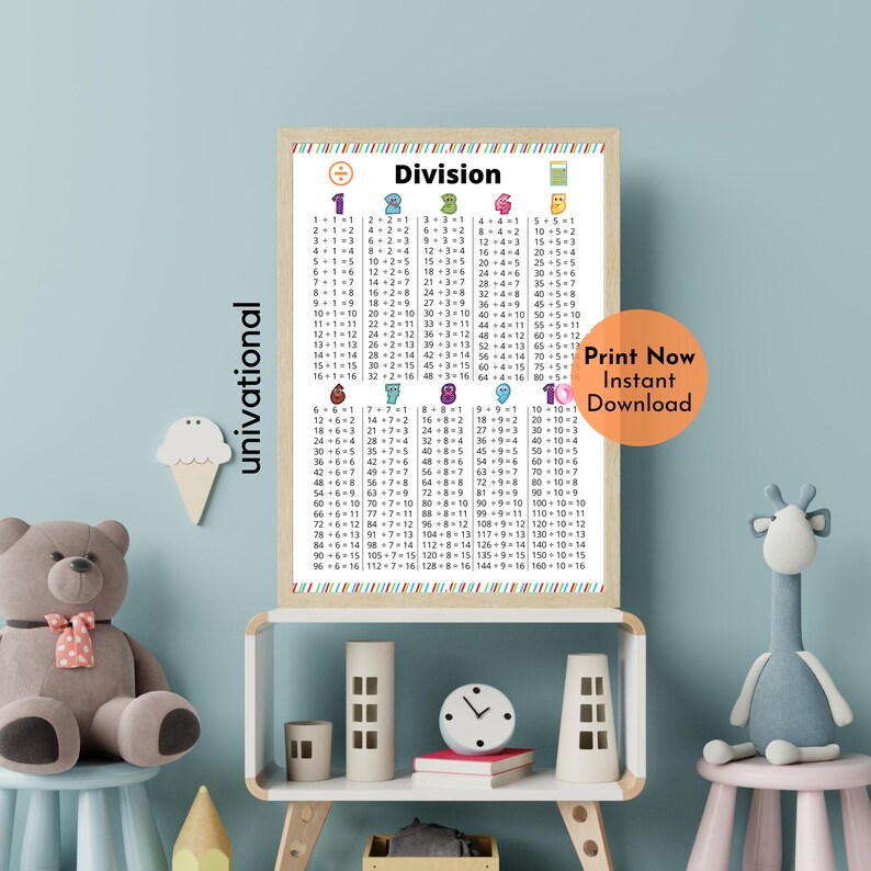 Division Table Division Chart Kids Learning Number Poster | Etsy
