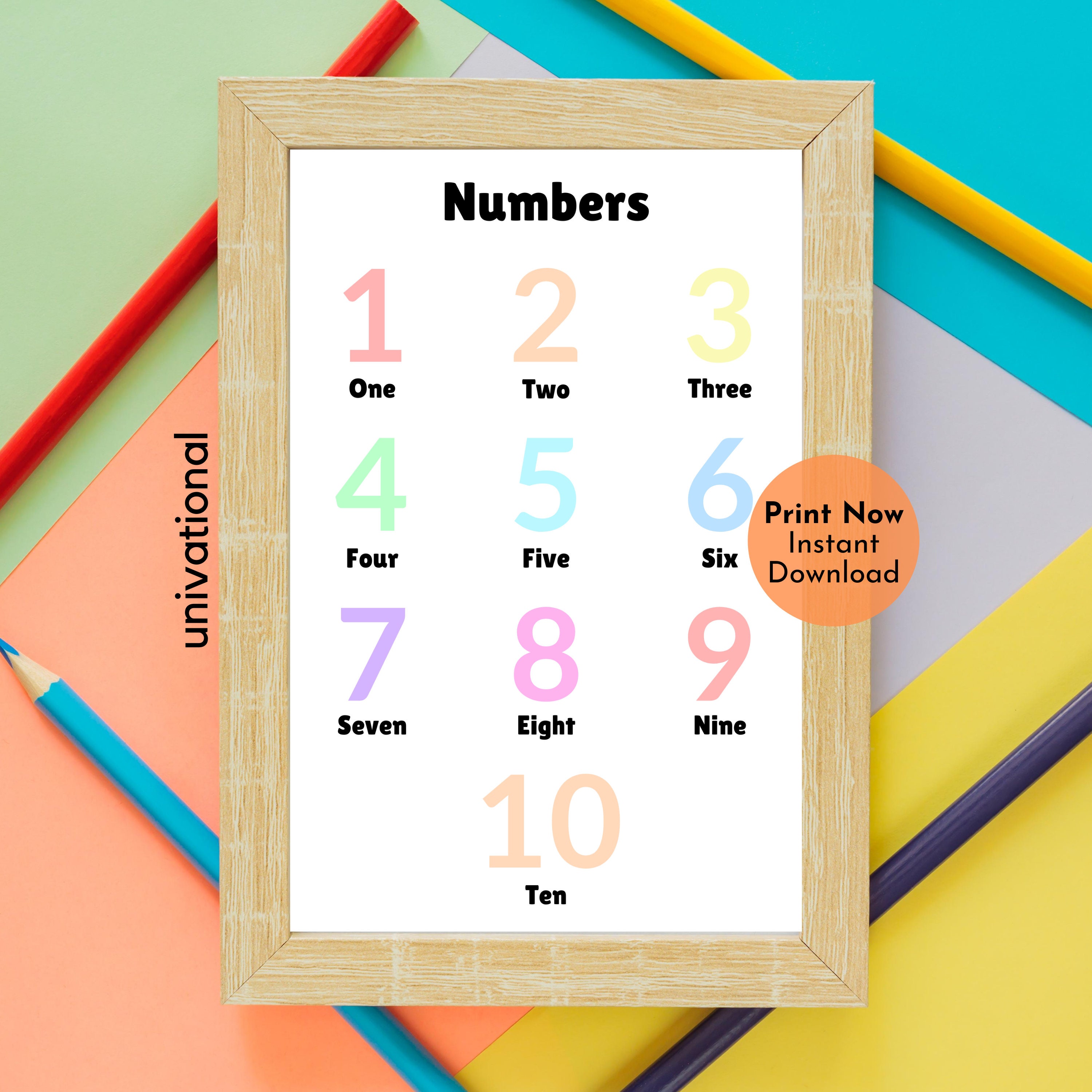 Learning Numbers Poster Counting Poster Learn Numbers | Etsy