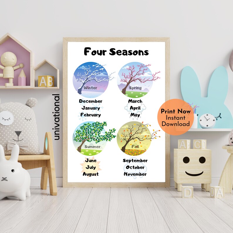 Months of the Year Four Seasons Poster Kindergarten Poster | Etsy