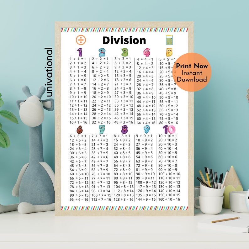 Division Table Division Chart Kids Learning Number Poster | Etsy
