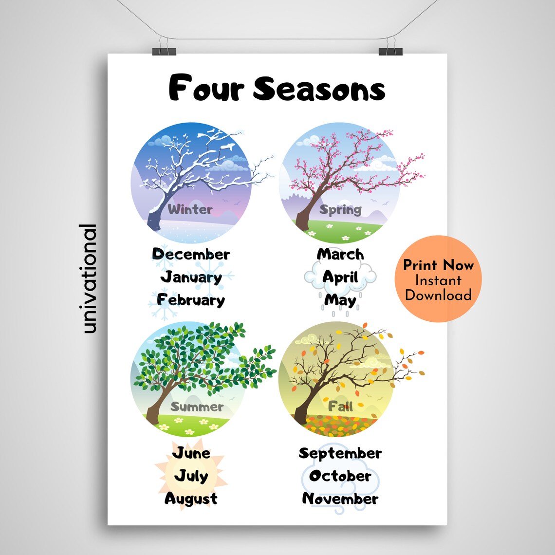 Months of the Year Four Seasons Poster Kindergarten Poster | Etsy