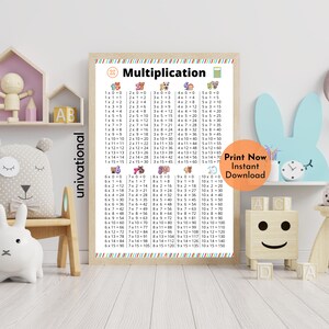 Set of 4 Math Printable Posters, Math Classroom Decor, Addition ...