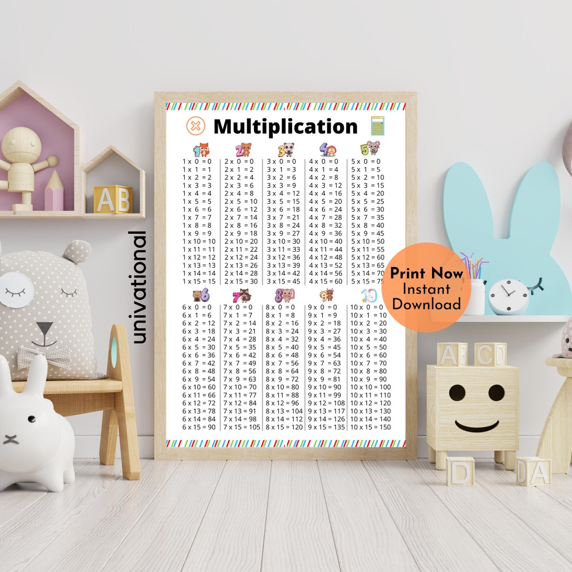 Multiplication Chart Multiplication Table Math Poster | Etsy
