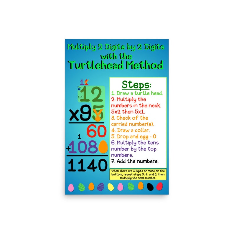 Standard Form Multiplication Turtle Head Method 20 X 30 Poster - Etsy
