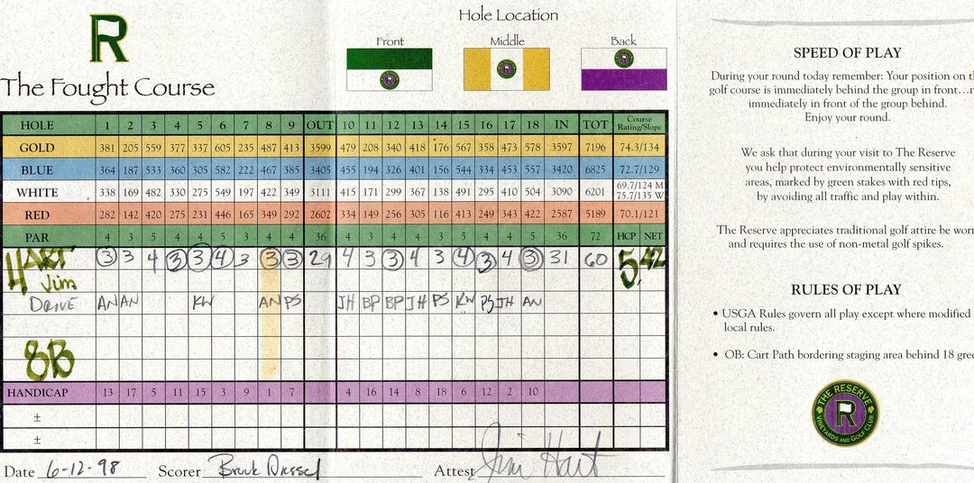 5 Unique Autographed Scorecards From NFL Quarterbacks - Etsy