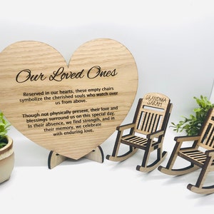 Personalized Memorial Rocking Chair Set: Laser-cut Bereavement Gift - Etsy